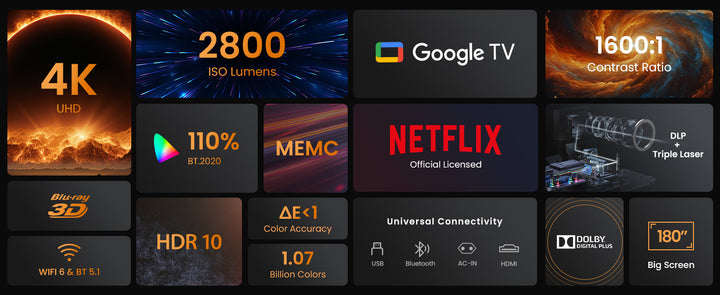 JMGO N1S Ultra – JMGO Online