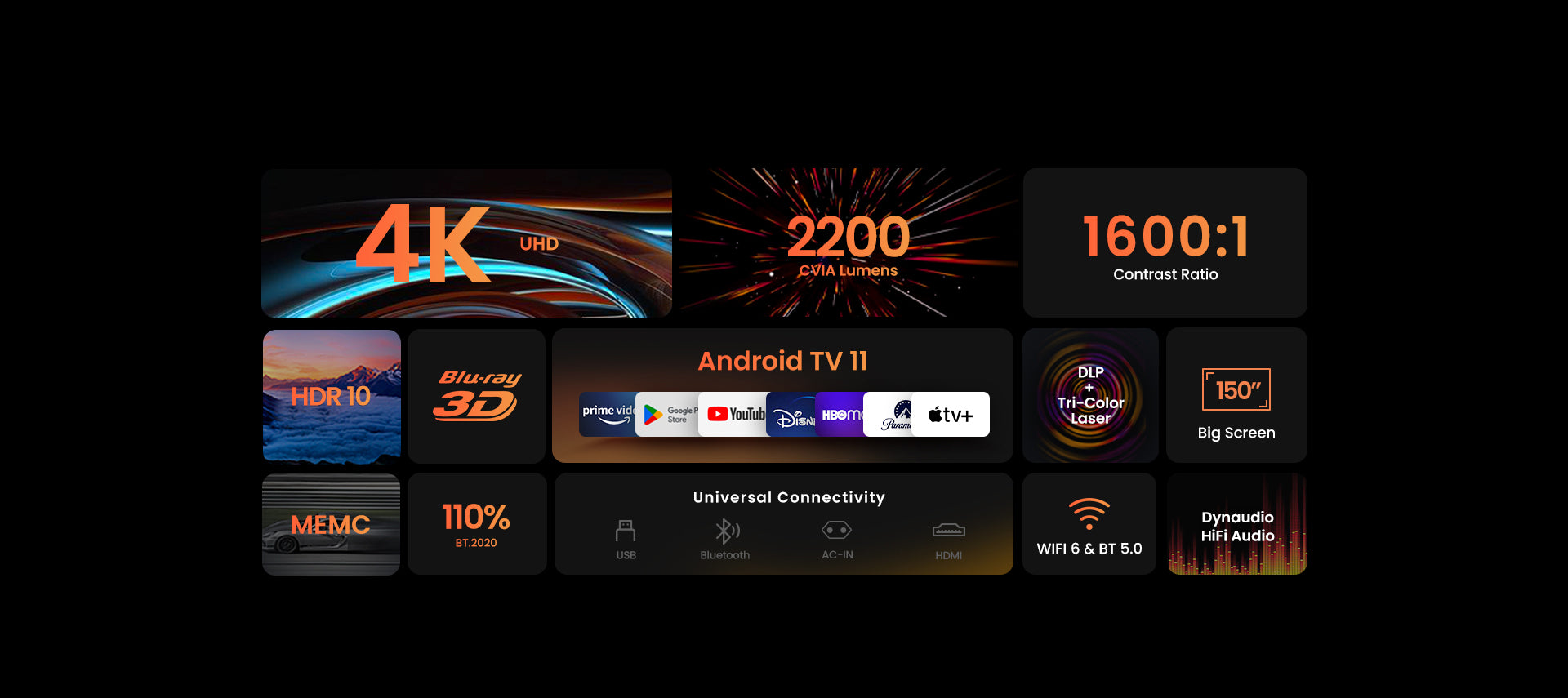 JMGO N1 Series Projector Sale, N1 Ultra 4K 1649€+ Free Projection Screen, N1 €689 - Geekbuying.com