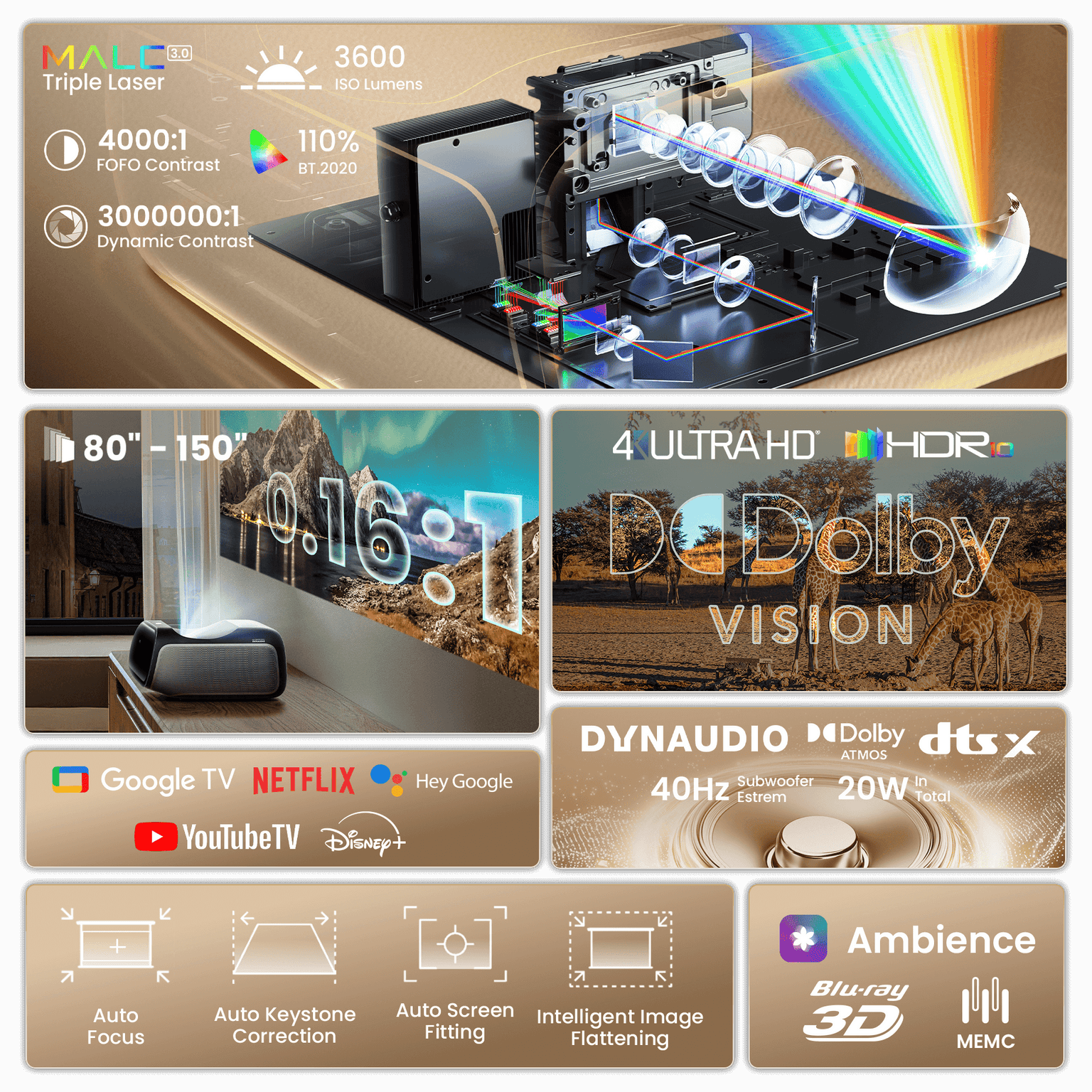 JMGO Online | JMGO O2S Ultra